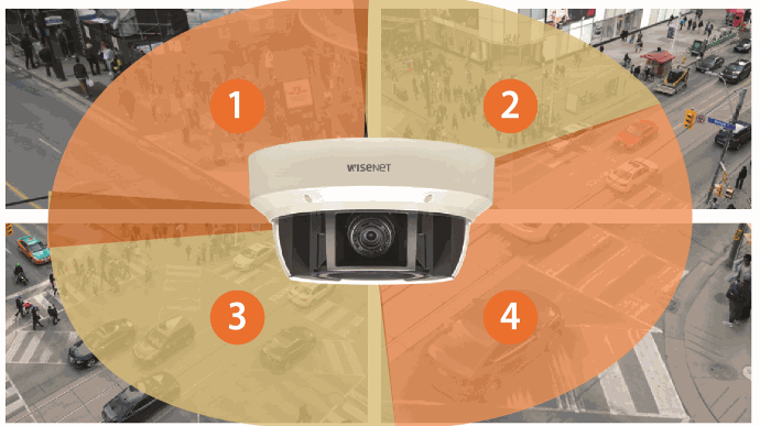 Hanwha Vision Wisenet P | ALTAS IT